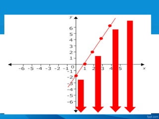 algebra and geometry ppt1.ppt