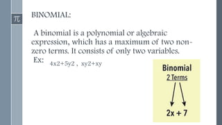 Algebra basic.pdf