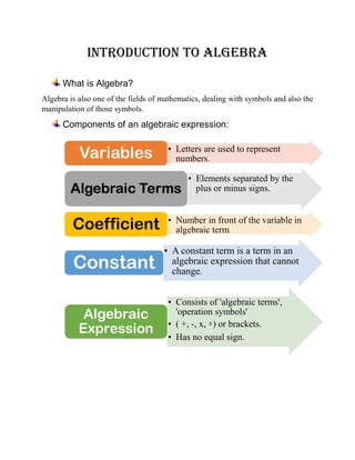 Algebra booklet | PDF