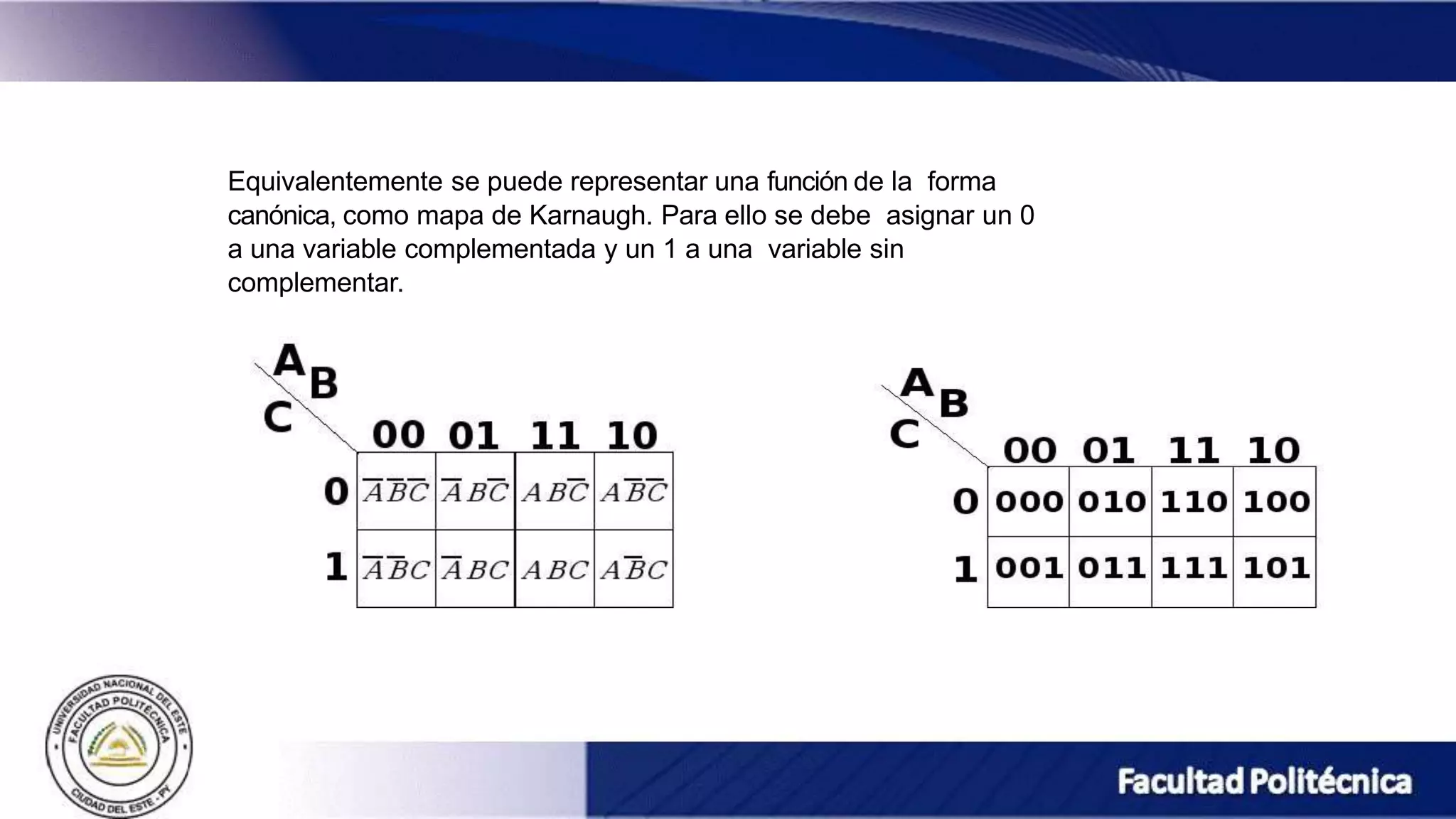 Algebra booleana y fcc, fcd | PPTX