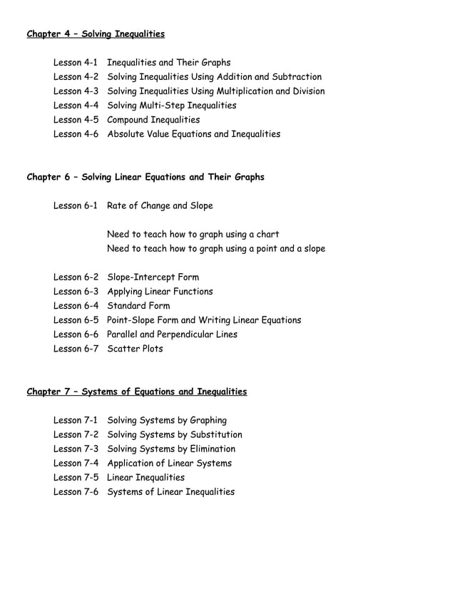 Algebra ccp course outline 10 11