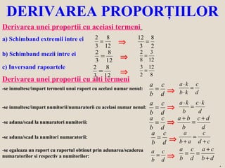 Algebra clasa a vi a | PPT