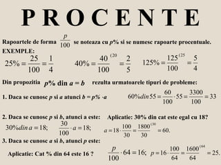 Algebra clasa a vi a | PPT