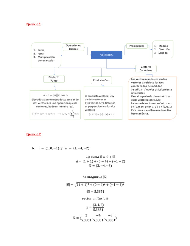 Algebra Lineal con geogebra.pdf