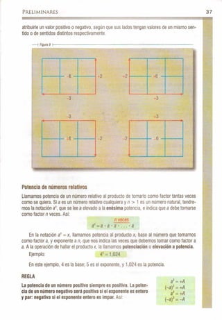Algebra de baldor nueva versión | PDF