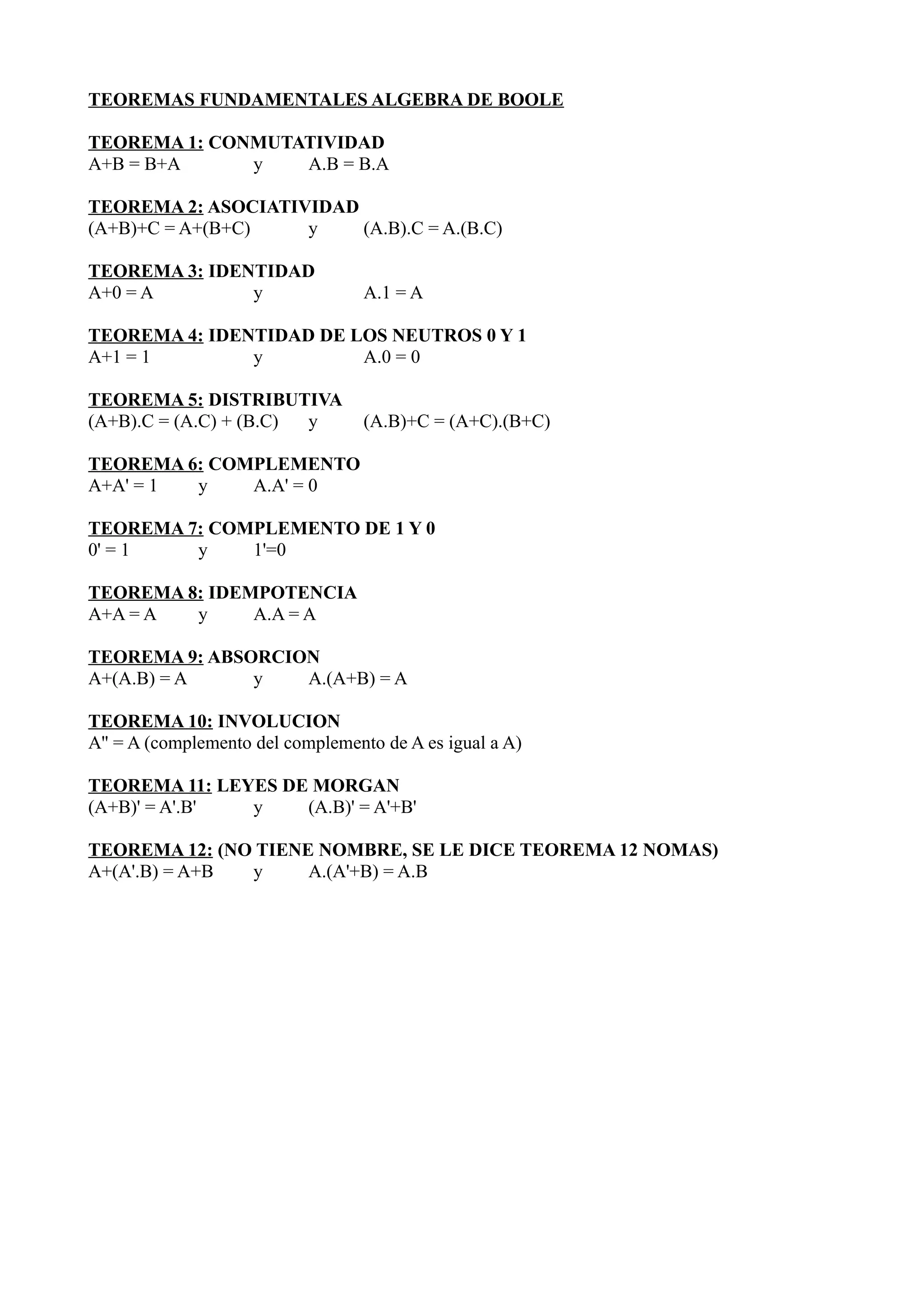 Teoremas Fundamentales Algebra de Boole | PDF