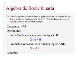 Algebra de boole | PPSX