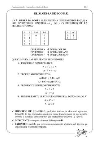 algebra de BOOLE.pdf