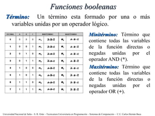 Algebra de Boole, Funciones Booleanas, Mapas de Karnaugh | PPT