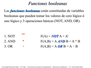 Algebra de Boole, Funciones Booleanas, Mapas de Karnaugh | PPT