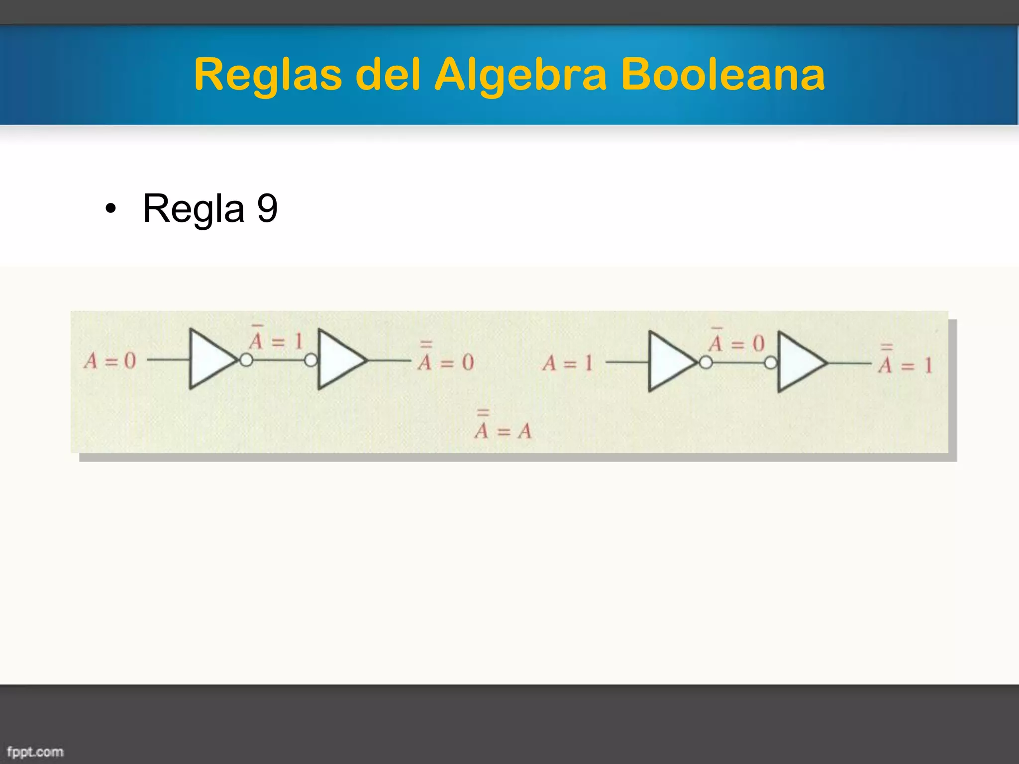 Algebra de boole y simplificacion logica | PDF