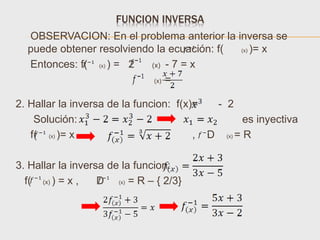 Algebra de funciones y funcion inversa. 2015 | PPTX