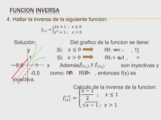 Algebra de funciones y funcion inversa. 2015 | PPTX
