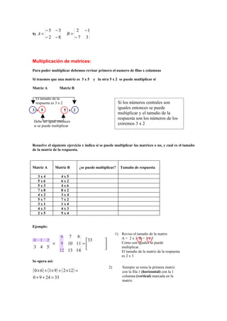 Algebra De Matrices | DOC