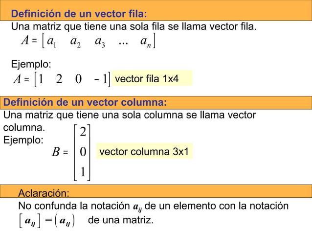 Álgebra de matrices | PDF