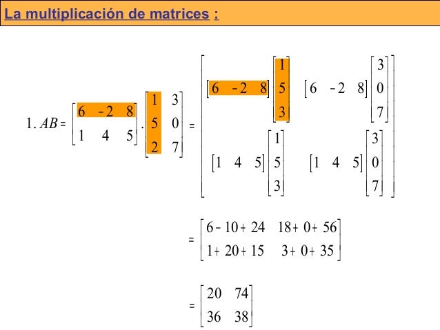Álgebra de matrices