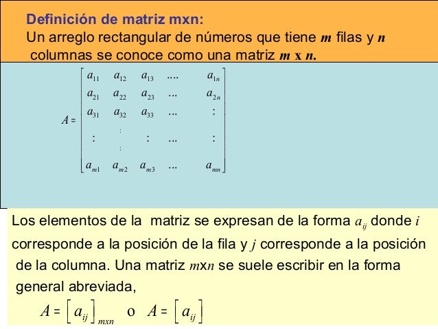 Álgebra de matrices