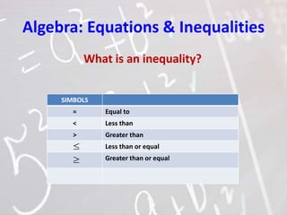 Algebra equations & inequalities | PPSX