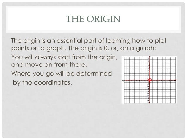 Graphing Points on a Grid | PPT