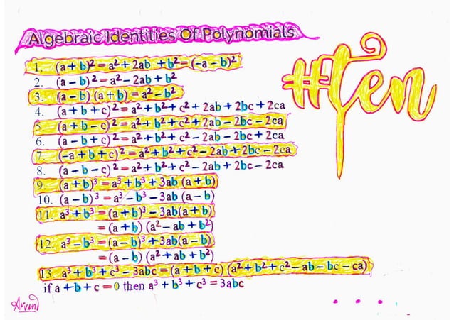 Algebra formulas class 10th | PPT