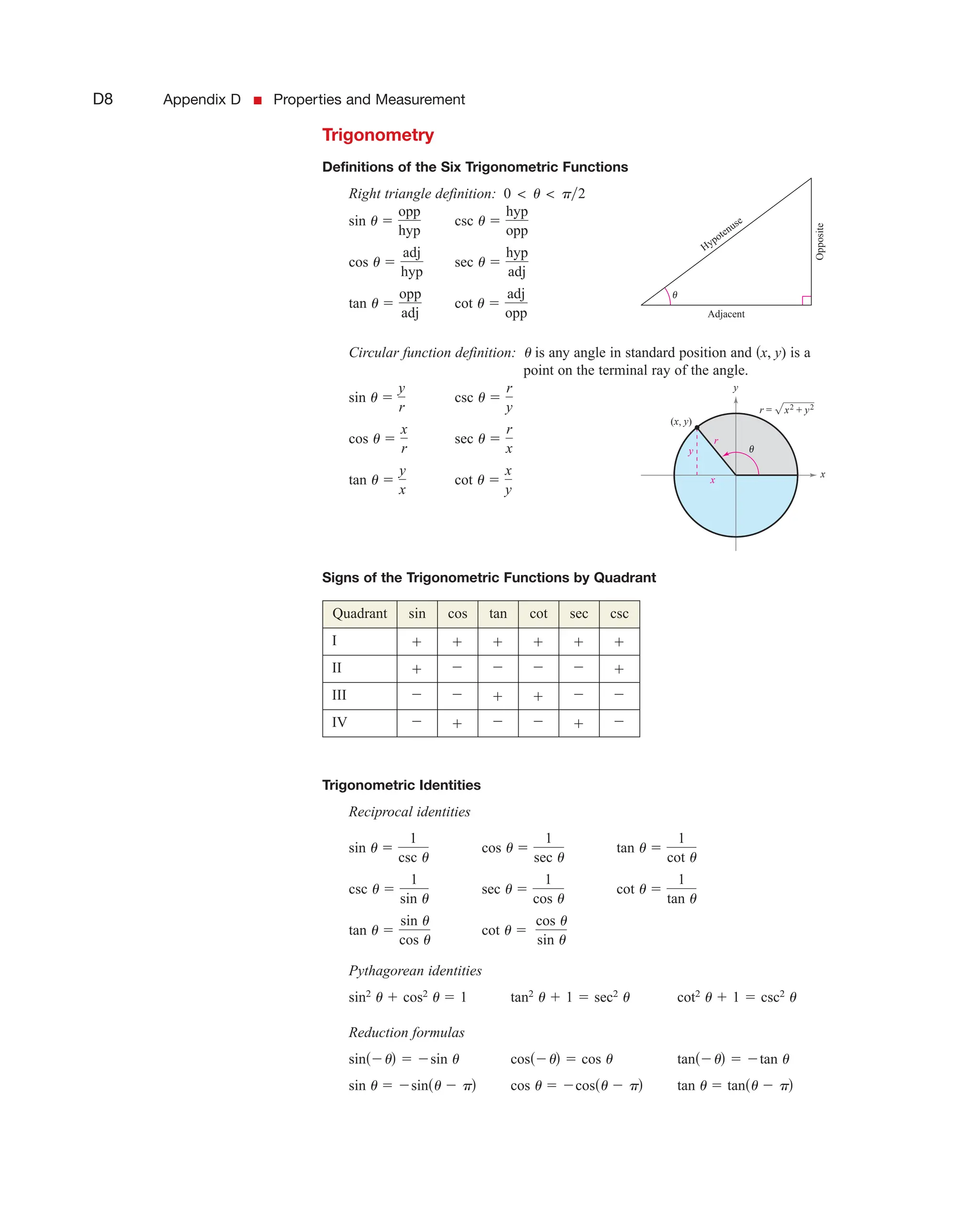 Algebra Geometry And Trigo 1 ejercicios y aplicaciones practicas | PDF