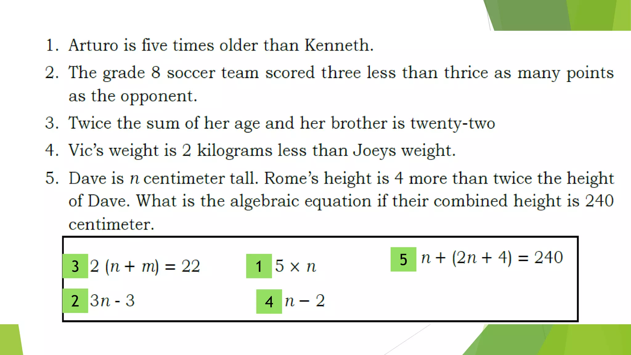 ALGEBRAIC-EXPRESSIONS-AND-EQUATIONS ART grade 6.pptx