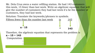 ALGEBRAIC-EXPRESSIONS-AND-EQUATIONS ART grade 6.pptx