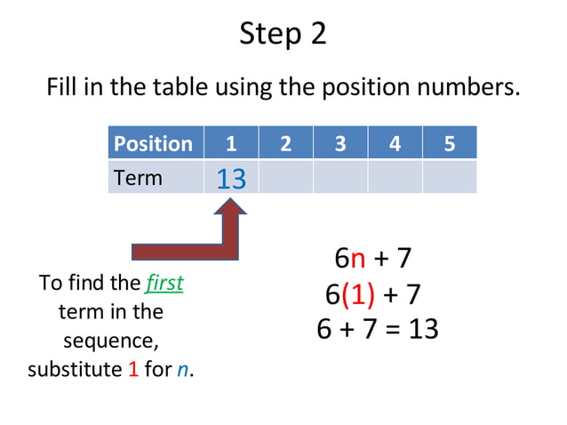 Algebraic Sequences Part B | PPT