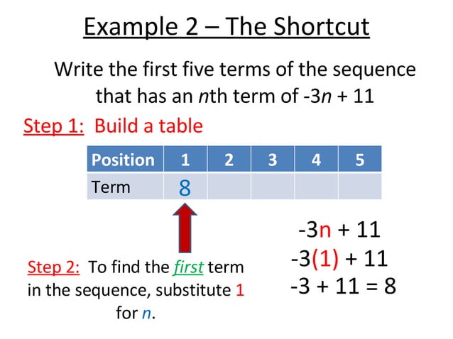 Algebraic Sequences Part B | PPT