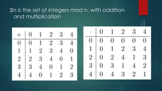 Algebraic-Structures_123456789101112.pdf