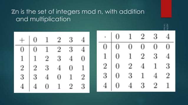 Algebraic-Structures_123456789101112.pdf | Maps & Navigation