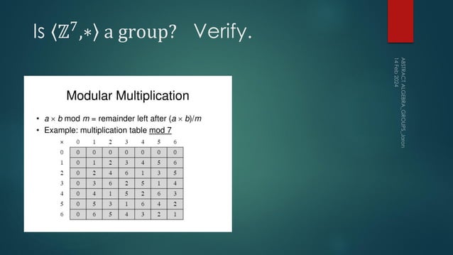 Algebraic-Structures_123456789101112.pdf | Maps & Navigation