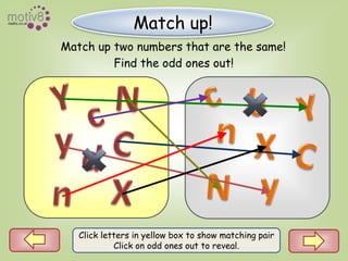 Algebraic conventions | PPTX