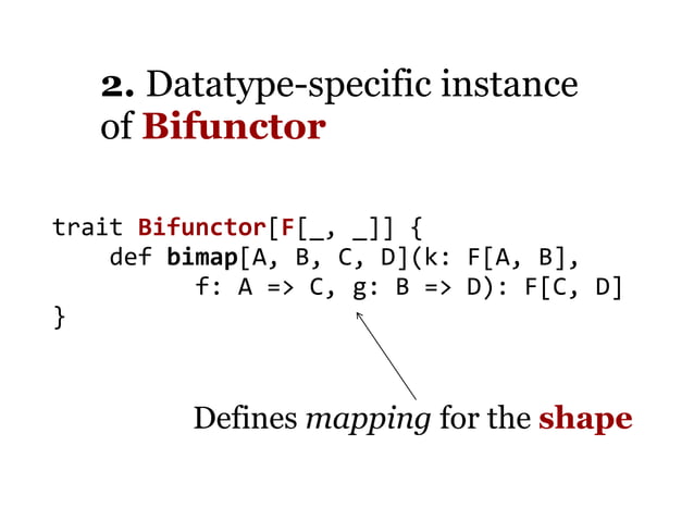 Algebraic Data Types and Origami Patterns | PPT