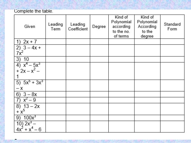 Algebraic Expression