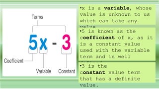 Introduction to Algebraic expression.pptx