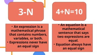 ALGEBRAIC EXPRESSION. ahsajdasdnkasupptx | PPT