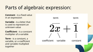 Algebraic Expression Grade 8 Instructions.pptx