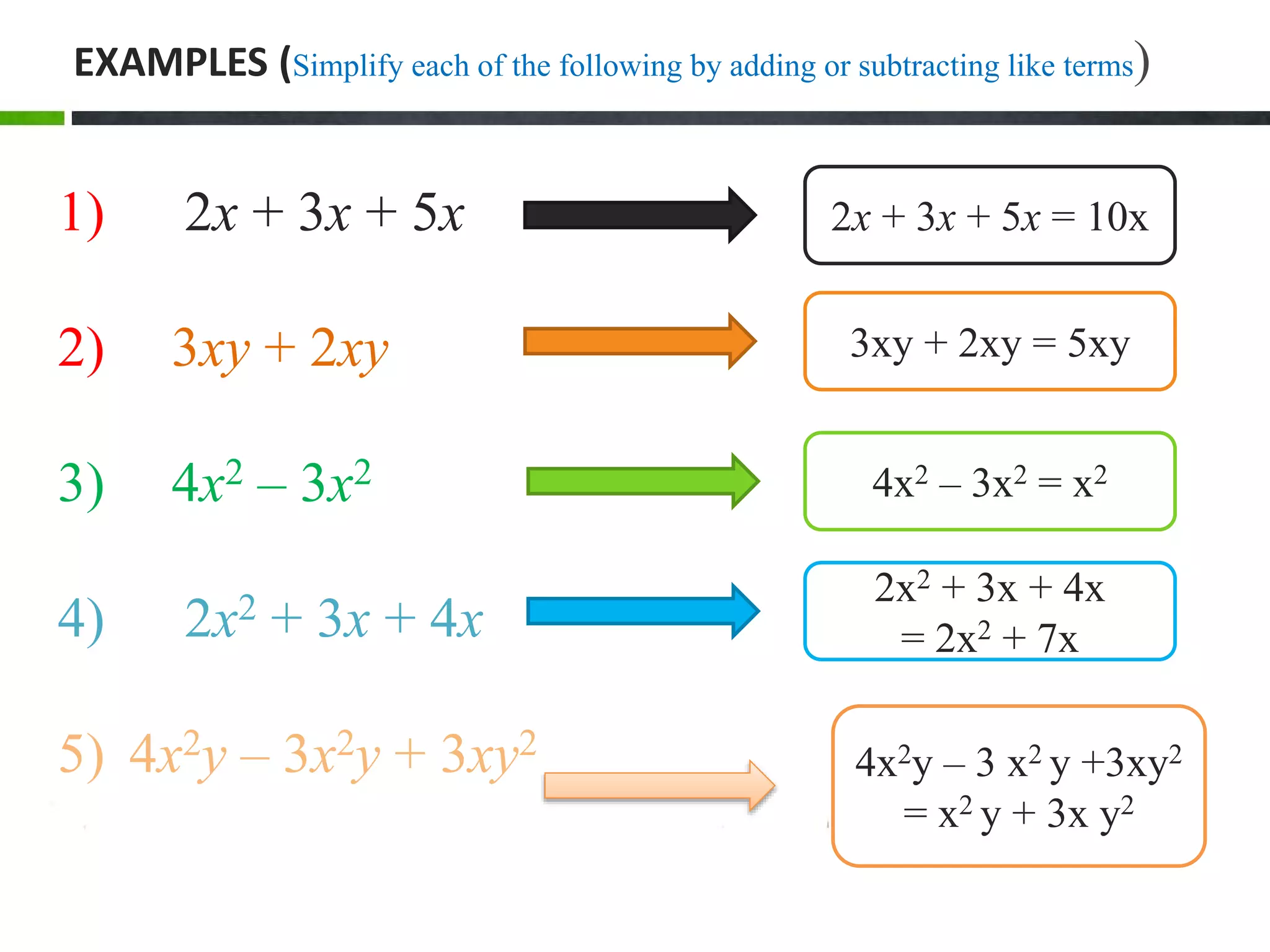 Algebraic Expression and Expansion.pptx