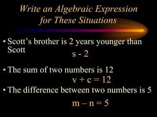 Algebraic expressions | PDF