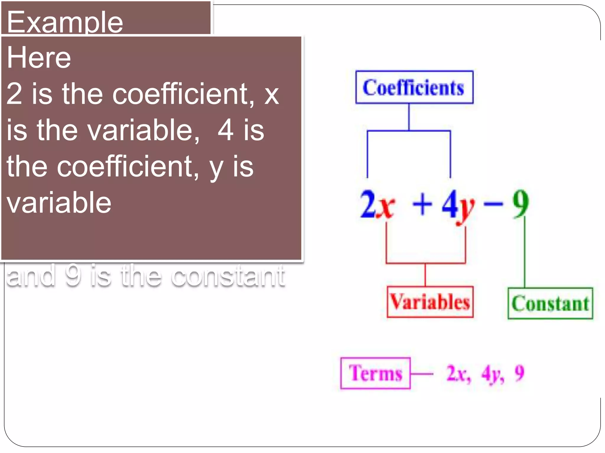 Algebraicexpressions for class VII and VIII | PPT