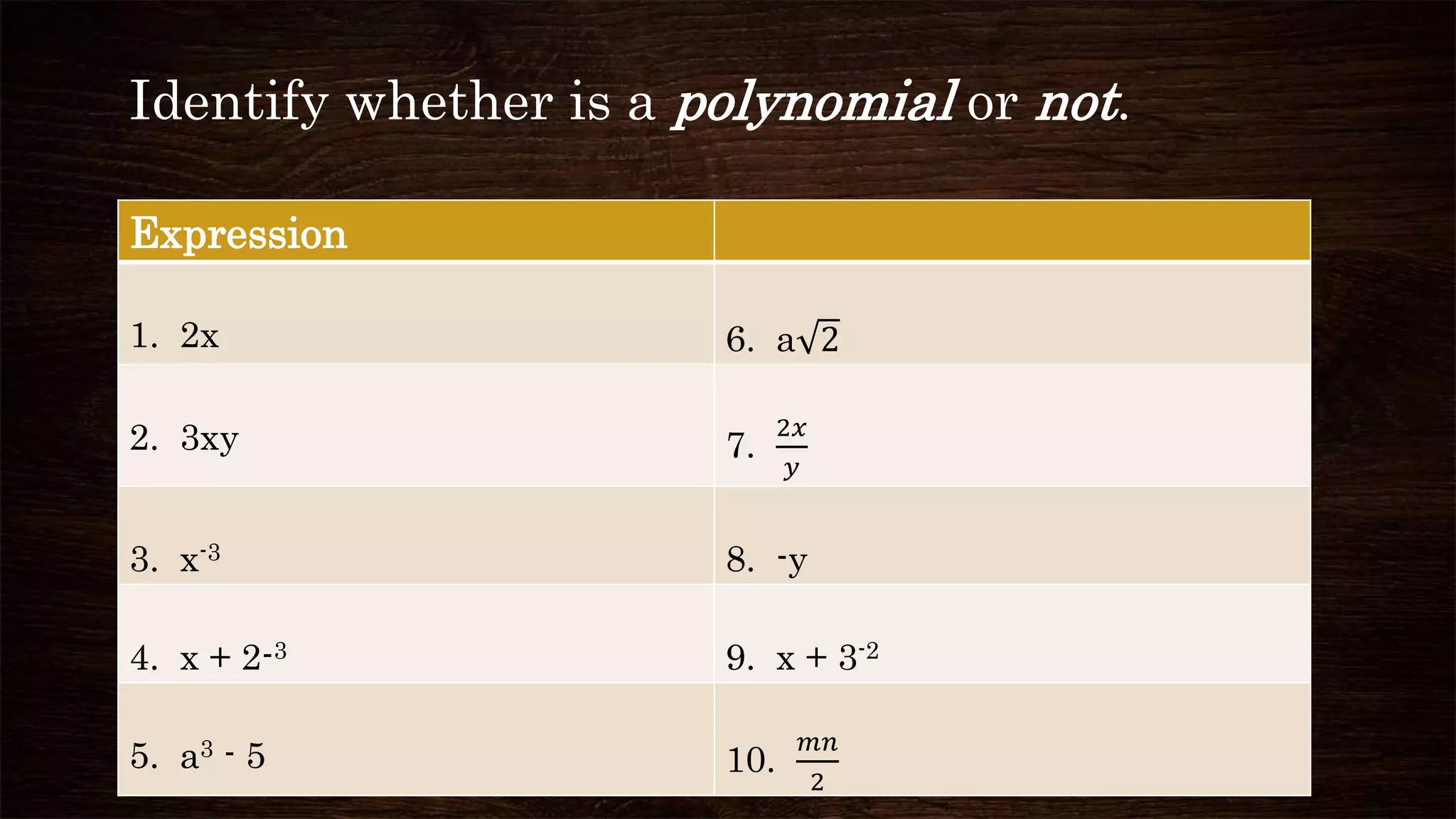 Algebraic expressions | PPTX | Programming Languages | Computing