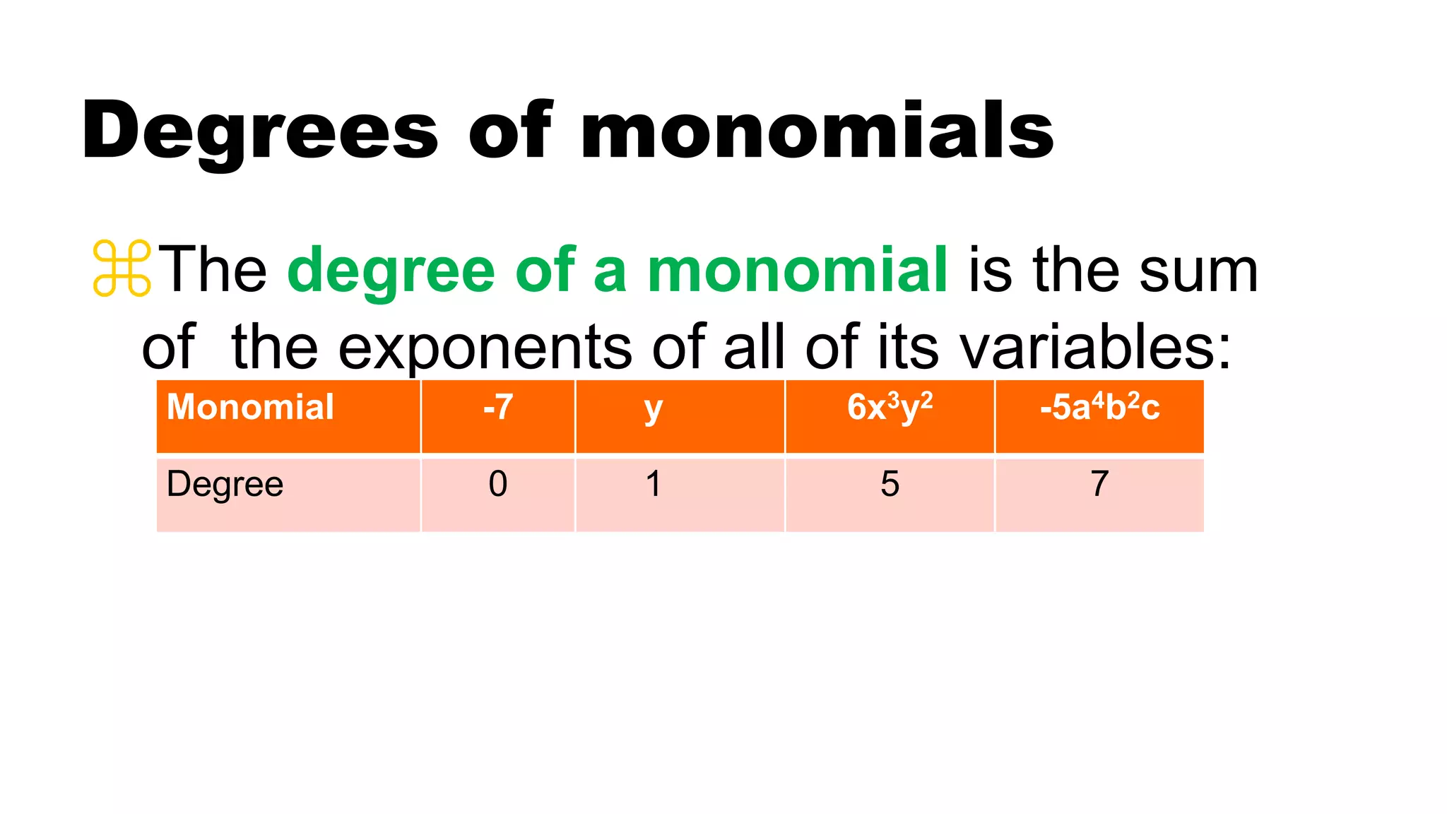 Algebraic expressions and equations | PPTX