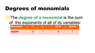 Algebraic expressions and equations | PPTX