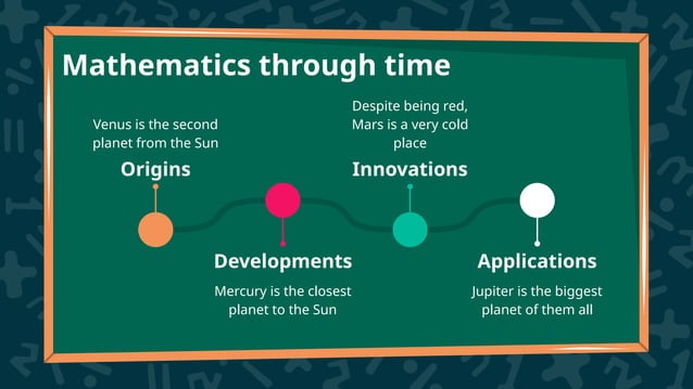 Algebraic Expressions and Equations - Mathematics - 6th Grade by ...