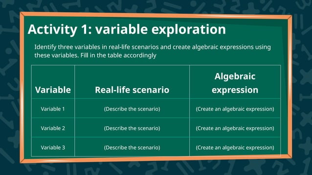 Algebraic Expressions and Equations - Mathematics - 6th Grade by ...