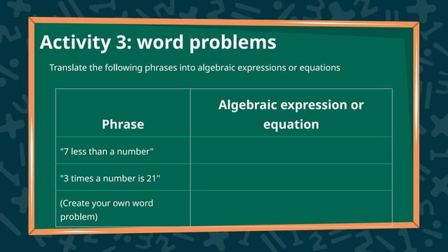 Algebraic Expressions and Equations - Mathematics - 6th Grade by ...