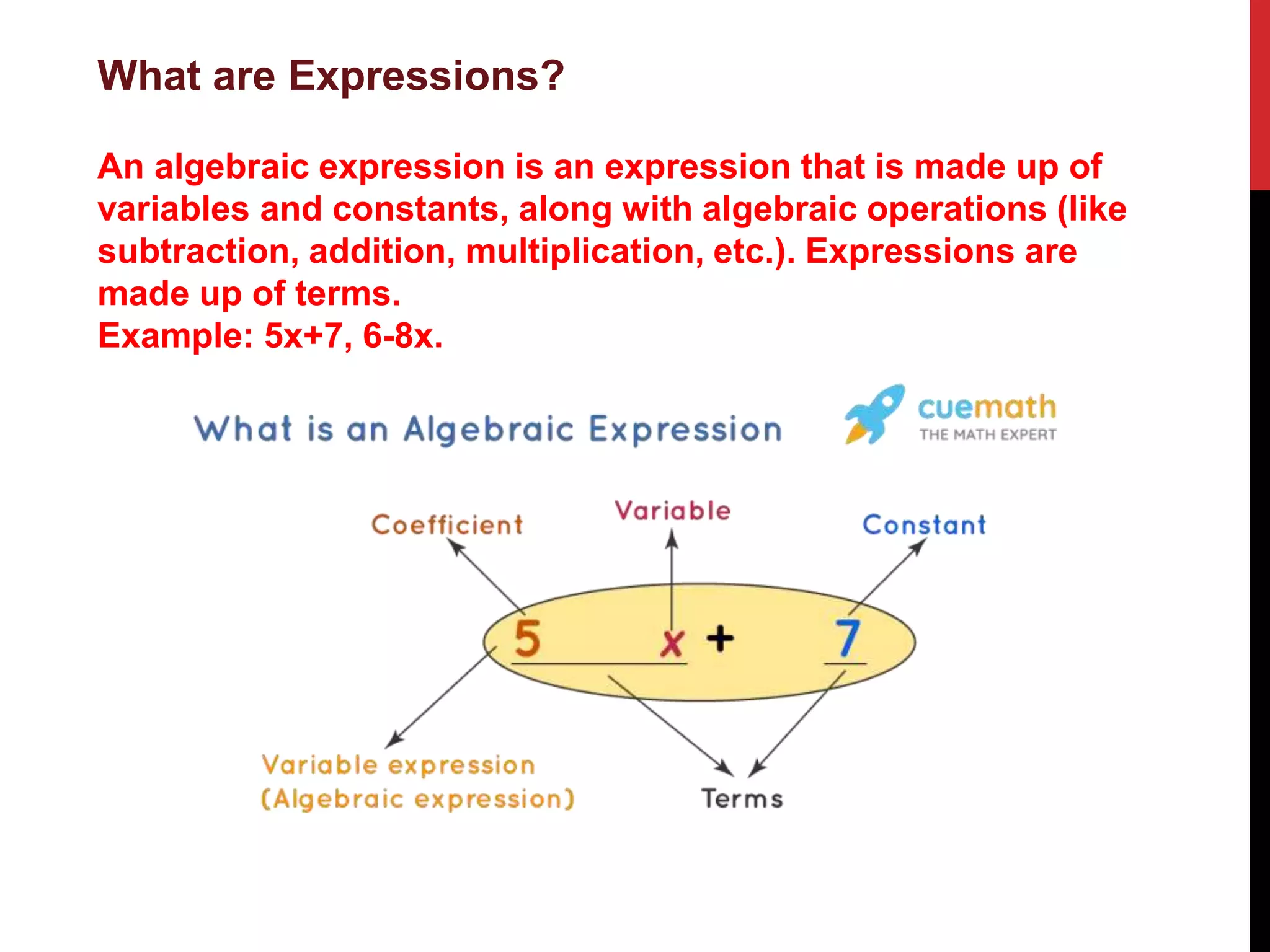ALGEBRAIC EXPRESSIONS AND IDENTITIES.pptx