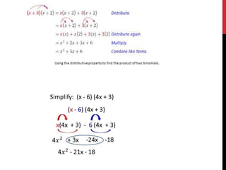 ALGEBRAIC EXPRESSIONS AND IDENTITIES.pptx