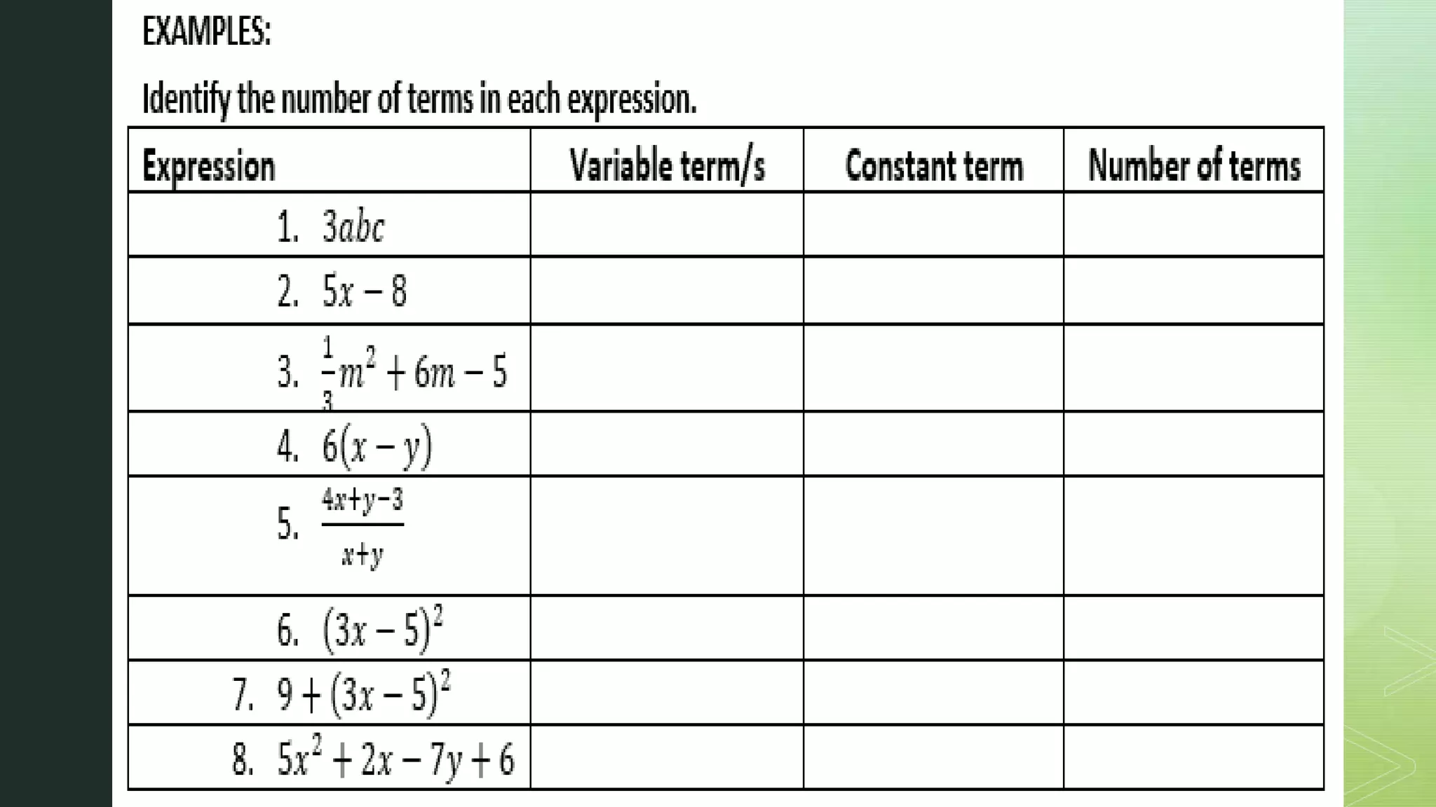 Algebraic expressions and Polynomials | PPTX